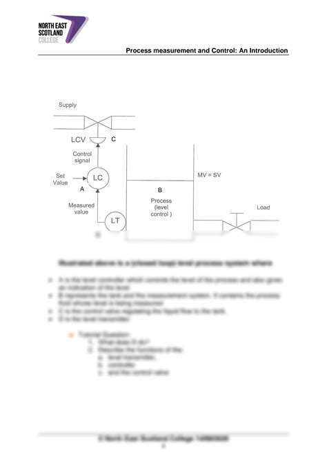 SOLUTION Open And Closed Loop Systems And There Components Studypool