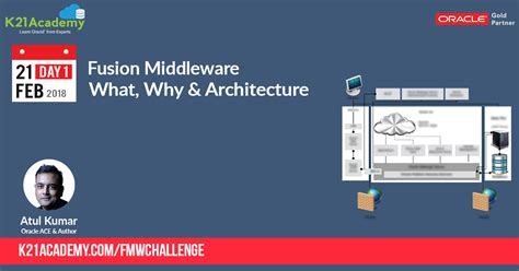 K21 Academy The 5 Day Free Oracle Fusion Middleware Facebook