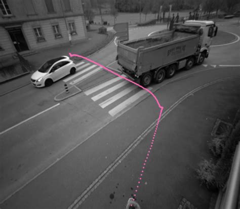 GitHub Davidecarrara Multi Object Tracking In Complex Urban Scenarios Repository Related To