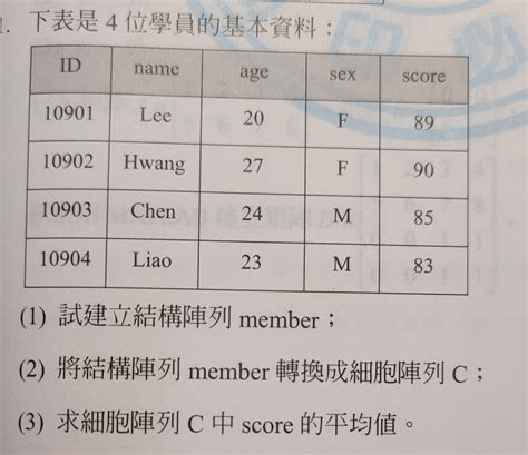 新手 Matlab 請益 軟體工程師板 Dcard