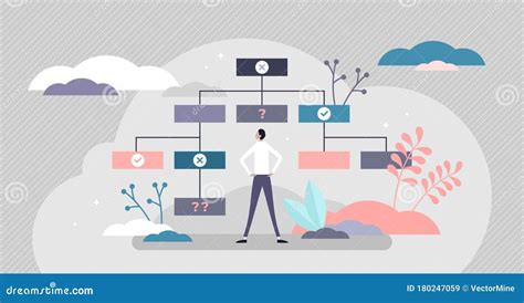 Mindmap Vector Illustration Strategy Flowchart Flat Tiny Persons