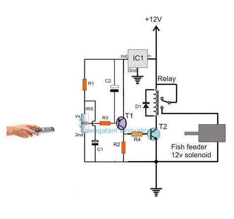 Remote Controlled Fish Feeder Circuit Solenoid Controlled Homemade Circuit Projects