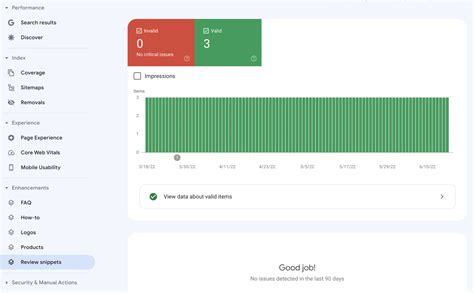 How To Do A Schema Markup Audit