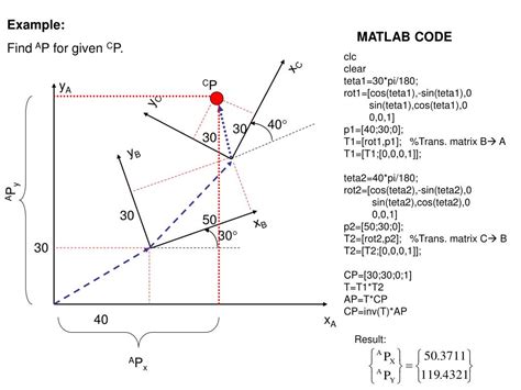 PPT PROPERTIES OF THE JACOBIAN PowerPoint Presentation Free Download ID