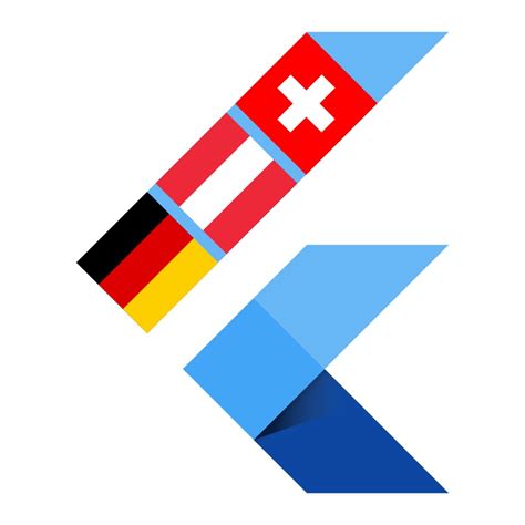 16 deep dive testing in flutter tools tipps und erfahrungen