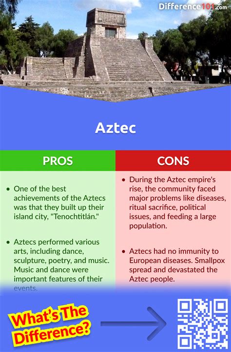 Inca Vs Aztec Vs Maya 5 Key Differences Pros Cons Similarities