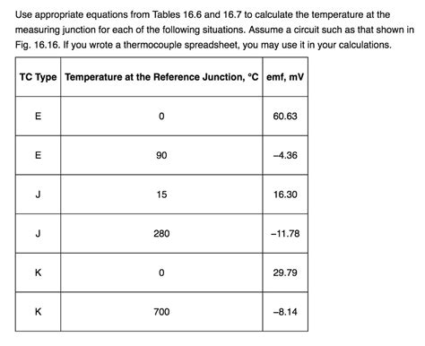 Solved Use Appropriate Equations From Tables 16 6 And 16 7 To