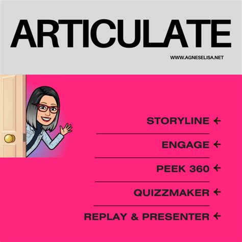 Revolutionize Your Elearning Content With Engaging Designs By Aeaponte