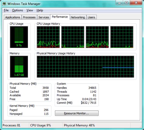 what is kernel memory what function does it serve super user