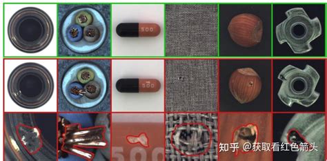 如何训练异常检测数据集集合 工业缺陷检测到视频监控中异常行为检测等多个领域，使用yolov8训练数据集基本步骤。以mvtec例，如何准备数据集并训练 Mvteloco，mvtec3d，visa