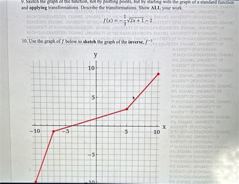 Solved 9 Sketch The Graph Of The Function Not By Plotting