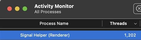 Signal Helper Renderer On Macos Starts A Lot Of Threads 20 Of My