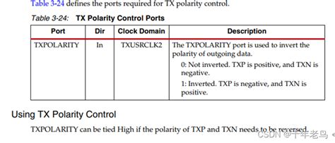Xilinx FPGA资源解析与使用系列Transceiver十PRBSRX EqualizerCDR FPGA 开发圈