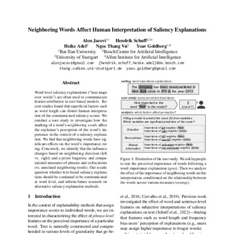 Neighboring Words Affect Human Interpretation Of Saliency Explanations
