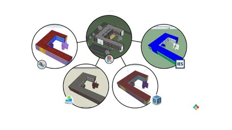 Pollination A Simple Refresher Infographic Pollination A Simple Refresher Infographic
