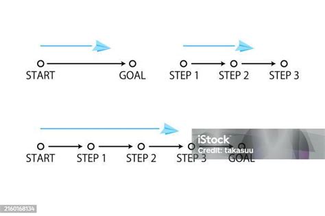 종이 비행기로 시작 목표 단계 및 프로세스를 보여주는 그림 개념 기호에 대한 스톡 벡터 아트 및 기타 이미지 개념 기호 경영자 계획 Istock