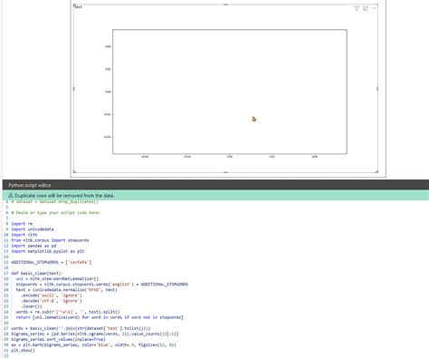 Implementing N Grams Python Power Bi Software And Tools