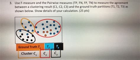 Solved Use F Measure And The Pairwise Measures Tp Fn Fp