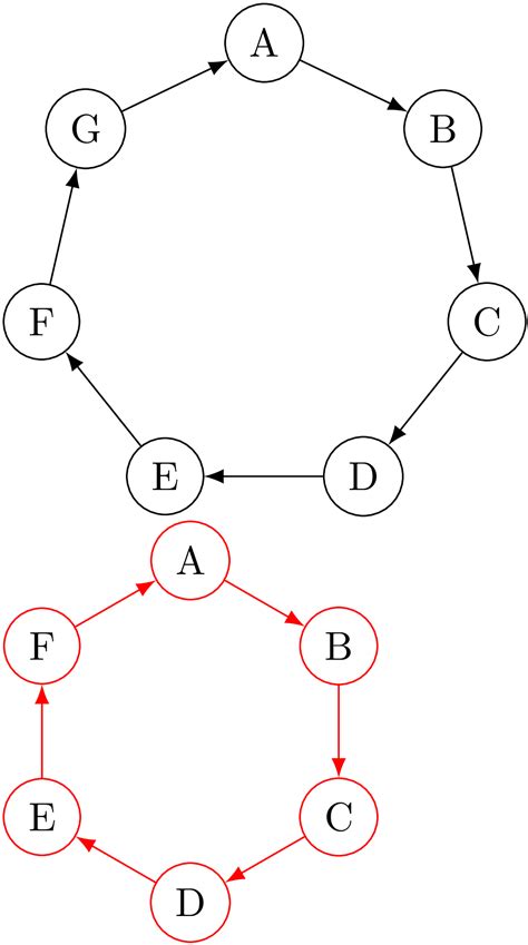 Polygon And Trace Arrows TeX LaTeX Stack Exchange