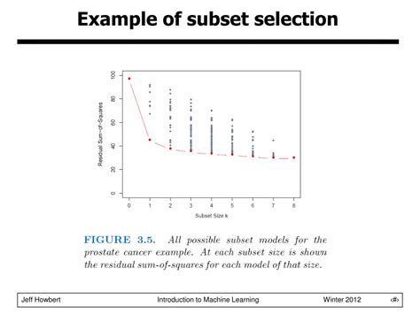 Ppt Regression Linear Regression Powerpoint Presentation Free