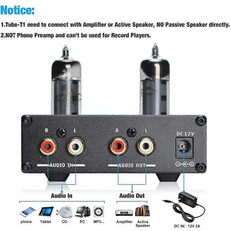 Preamplifier Vacuum Tube Amplifier Buffer Mini Hi Fi Stereo Preamp