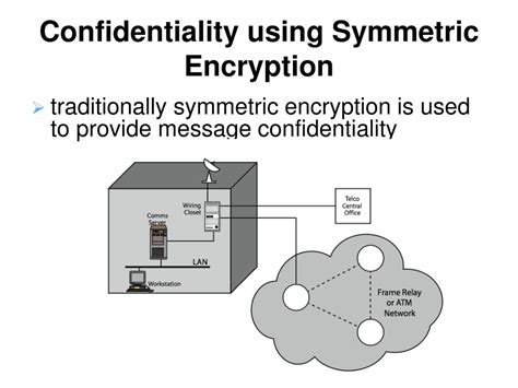 PPT Confidentiality Using Symmetric Encryption PowerPoint Presentation ID