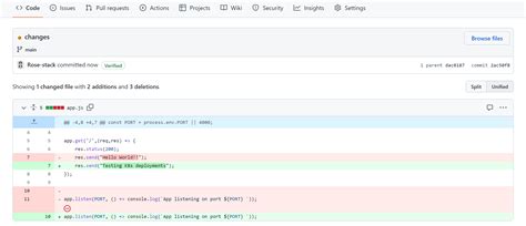Automating Kubernetes Deployments With Github Actions