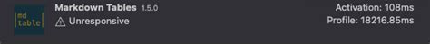 extension unresponsive · issue 144 · philipparndt vscode markdown