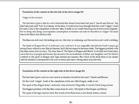 A Improve The Effect Of Multimodal Text Detection In A Former Download Scientific Diagram