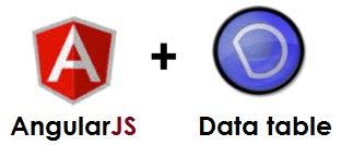 Using JQuery Datatable With AngularJS JavaByPatel Data Structures