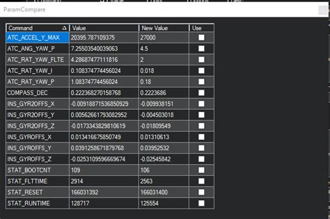 While In Loiter Mode Loss Of Altitude When Executing A Yaw Copter 4 0 Ardupilot Discourse