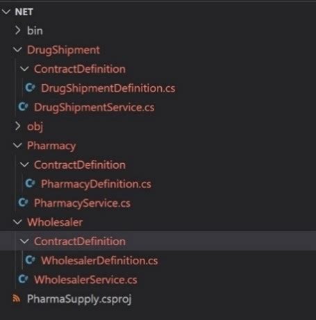 How To Build Multi Platform Apps With Uno Platform And Blockchain Part