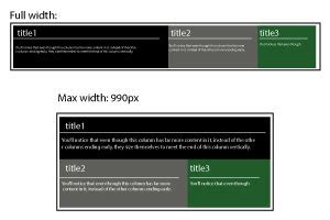 Html How To Wrap Items In Flexbox For Smaller Screens Stack Overflow