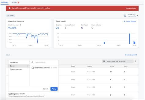 Ios Crashlytics For Crashes On Device Not Reporting On Firebase Console Stack Overflow