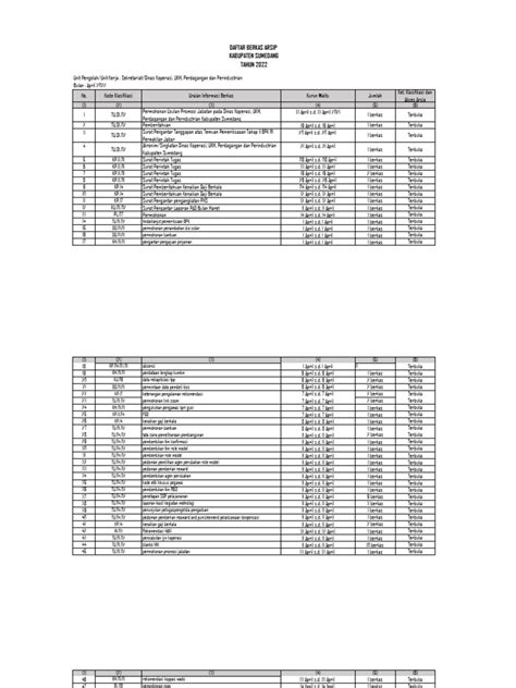 Daftar Berkas Arsip Aktif April Pdf