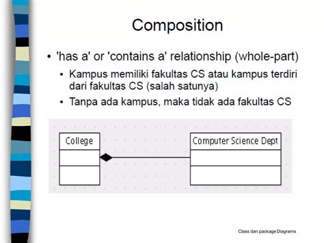 Class Diagrampptx