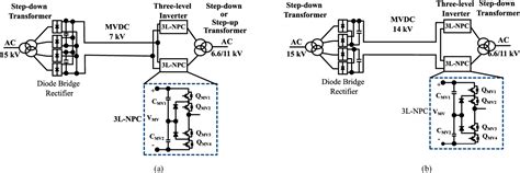Figure From A Review Of Power Converters For Ships Electrification Semantic Scholar