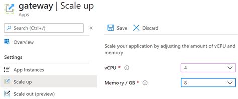 Azure Spring Cloud A Comprehensive Overview