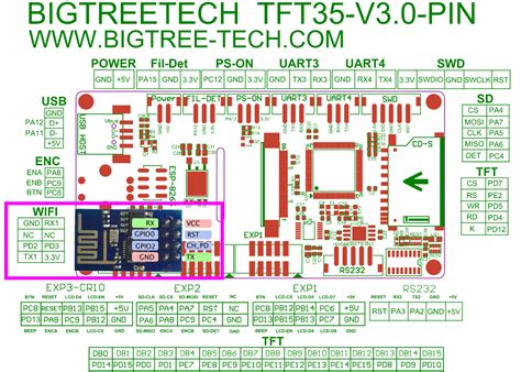[question] Tft35 V3 0 Wifi Esp01s Implementation · Issue 113