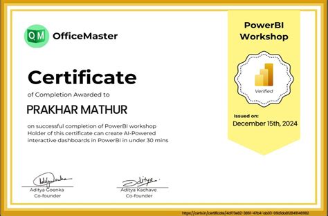 Prakhar Mathur On Linkedin Powerbi Dataanalytics Professionalgrowth