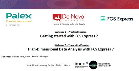 Fcs Express Webinar Series Lusopalex