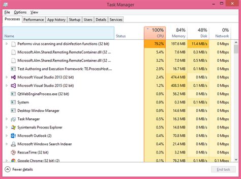 Script Based Malware How Can An Attacker Execute Malware Through A Script