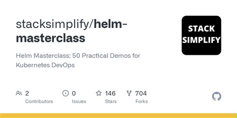 Github Stacksimplifyhelm Masterclass Helm Masterclass 50 Practical