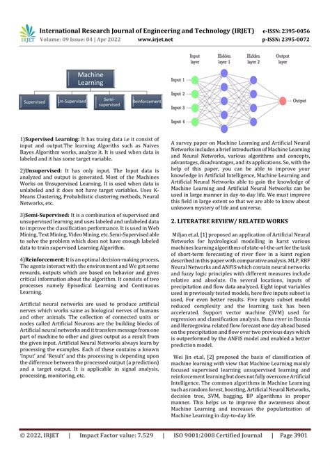 A Survey On Machine Learning And Artificial Neural Networks Pdf