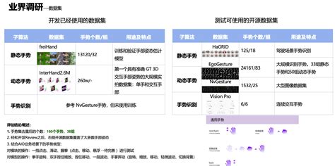 3d手势光流计算3d手势算法 csdn博客