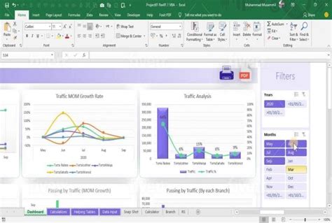 Muzammilabbas2 I Will Data Visualization Dashboard Designing And Data Cleaning In Excel For
