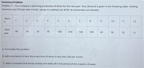 Solved Inventory Problemproblem 1 ﻿you Company Is Planning