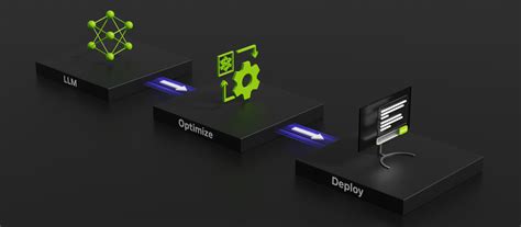 nvidia開源tensorrt llm函式庫強化h100 gpu大型語言模型推論效能 ithome