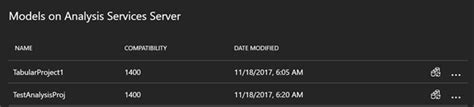 Cosmos Db Data Source How To Configure The Key In Azure Analysis