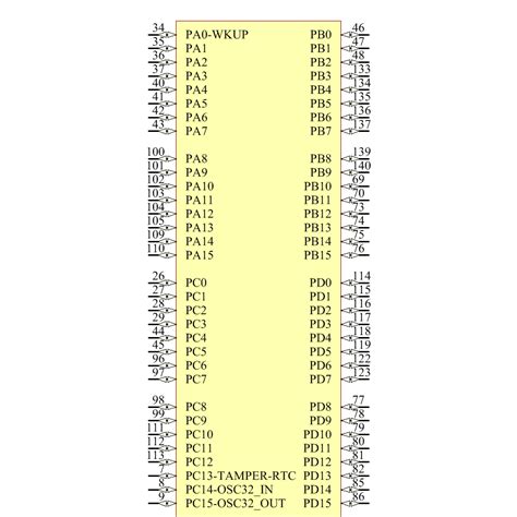 【stm32f103zet6 pdf数据手册】 中文资料 引脚图及功能 意法半导体 st microelectronics